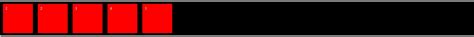 CSS Flexbox Flex Direction Nedir ve Nasıl Kullanılır Reitix