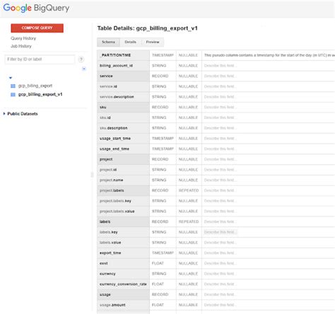 Monitor And Manage Your Costs With Cloud Platform Billing Export To Bigquery Google Cloud Blog