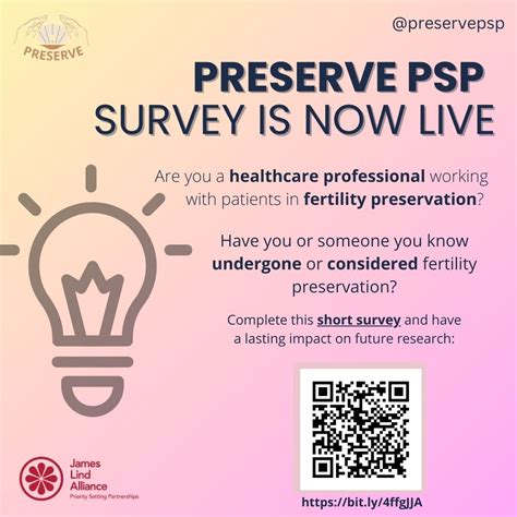 James Lind Alliance On Linkedin Jla Preservepsp