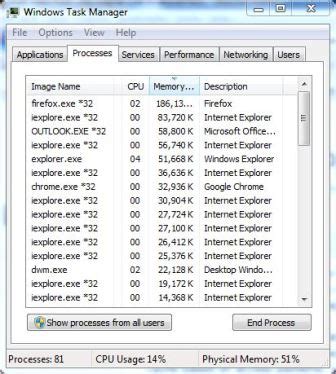 Lower Reduce And Optimize Windows RAM Memory Usage With CleanMem My Digital Life