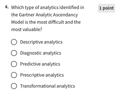 Solved Which Type Of Analytics Identified In1 ﻿pointthe