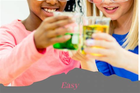 Three Dimensional Teaching Iexplorescience