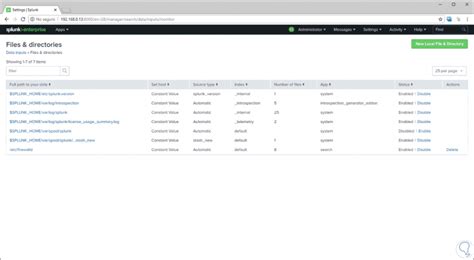 Cómo Instalar Splunk En Centos 7 Linux Solvetic