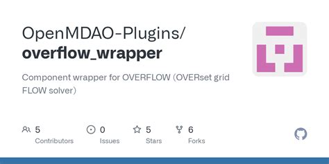 Github Openmdao Pluginsoverflowwrapper Component Wrapper For Overflow Overset Grid Flow