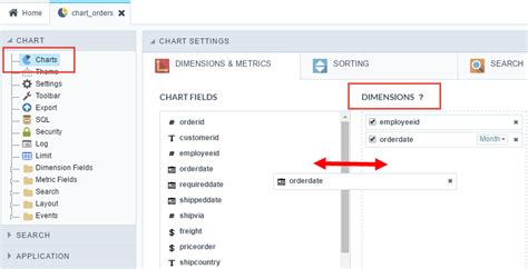 Scriptcase Chart 2d Combination Eroys