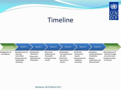 Ppt Review Of Uncac Implementation Powerpoint Presentation Free