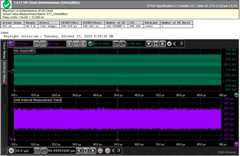 【高速硬件设计实践】mipi csi2 dphy（测试解析篇） mipi测试规范 csdn博客