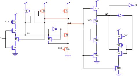 Schematic Of S 2 Cff 34 18t Single Phase Clocked Ff The 18t Download Scientific Diagram