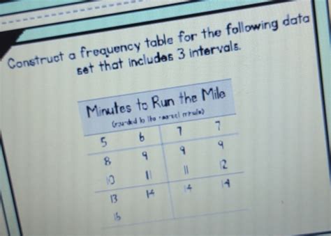 Construct A Frequency Table For The Following Data Set That Includes 3 Intervals Statistics