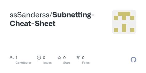 Github Sssanderss Subnetting Cheat Sheet