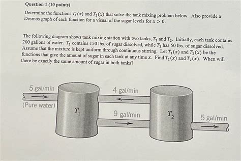 Solved Question 1 10 ﻿pointsdetermine The Functions T1x