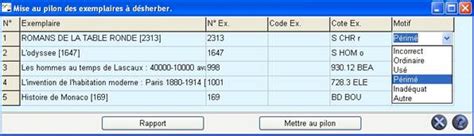 Bcdi Désherbage