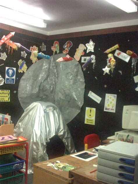 Space And Planet Display Classroom Display Space Planets Classroom Displays Space