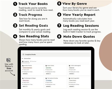 Notion Reading Tracker Template Notion Reading Journal Book Tracker Template Book Template