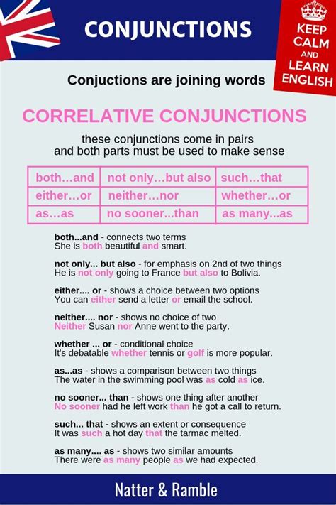 Correlative Conjunctions Conjunctions Anchor Chart Learn English Grammar English Grammar