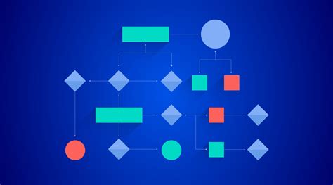 How Do We Verify Phone Numbers Theres An Api For That Telesign