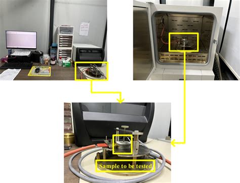 Physical Diagram Of Hot Disk Tps 2500 S Thermal Constant Test System