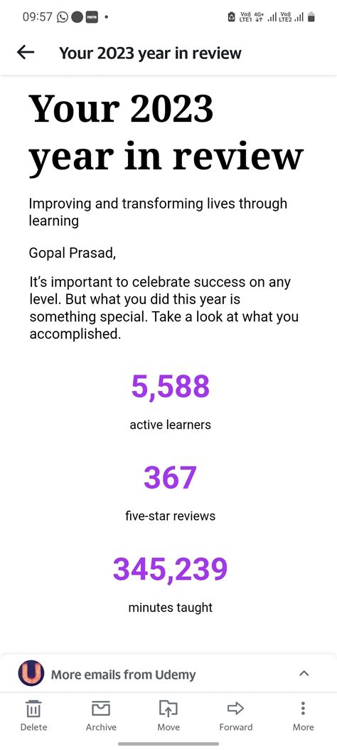 Udemy Udemycourses Datascience Dataanalytics Gopal Malakar 16 Comments