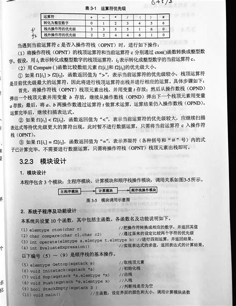 表达式求解问题（运用栈）微信我要下以字符序列的形式从键盘输入语法正确的、不含变量的整数或实数表达式 Csdn博客