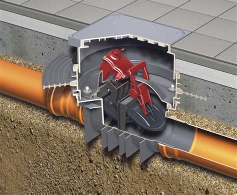 Aco Quatrix® Anti Flood Backflow Valve With Chamber Aco Building Drainage Ltd Esi Building