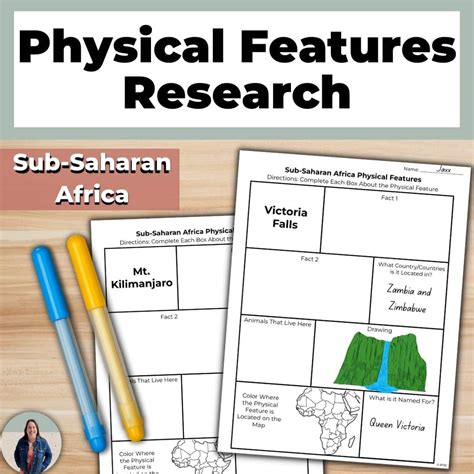 Unveiling The Diverse Landscape Of Sub Saharan Africa A Physical
