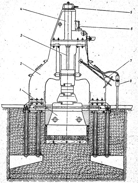 8 К П Д Молота