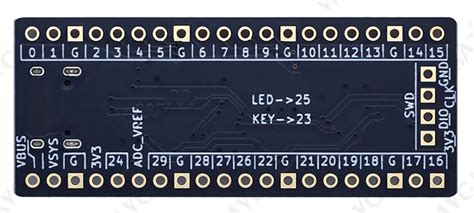 Raspberry Pi Pico RP2040 Electronics And Domotica Raspberry Pi Pico RP2040 Electronics And Domotica