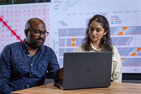 Our Friends At The Acm Association For Computing Machinery Computing Research Association