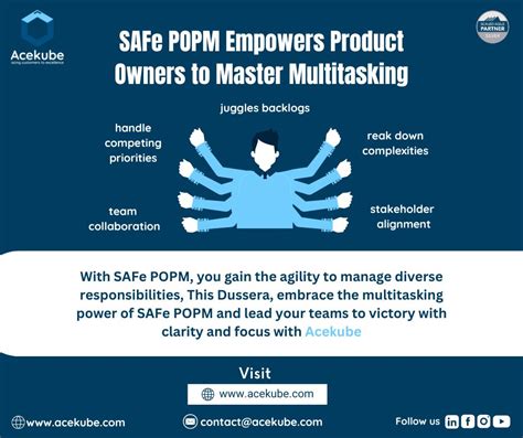 Acekube On Linkedin Safe Productowner Agile Multitasking Leadership Safepopm