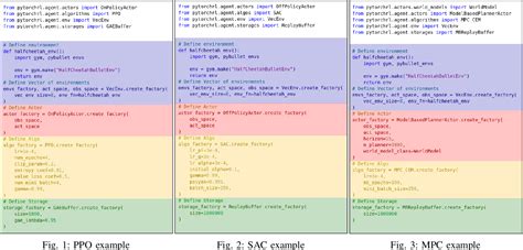 Figure 1 From Integrating Distributed Architectures In Highly Modular Rl Libraries Semantic