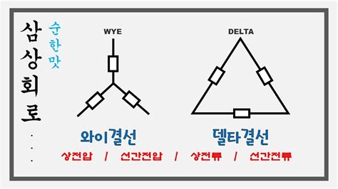 와이델타12 Y결선 델타결선의 상과 선간의 차이 가장 기본이 되는 개념 10분만 투자 해보세요 Youtube
