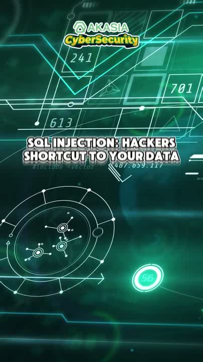 Akasia Cyber On Linkedin Sqlinjection Cybersecurity Akasiacyber Dataprotection Pentesting