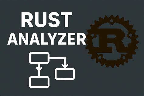 A Simple State Machine Library In Rust By Danny Moghnie Medium