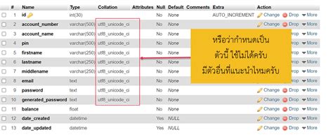 localhost แสดงหน้าเว็บปกติ แต่นำขึ้นเว็บหน้าตาไม่ปกติ เกิดจากอะไรครับ