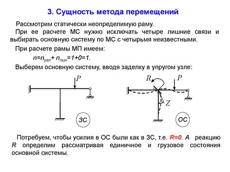 Лекция 10 Расчет статически неопределимых систем методом перемещений презентация онлайн