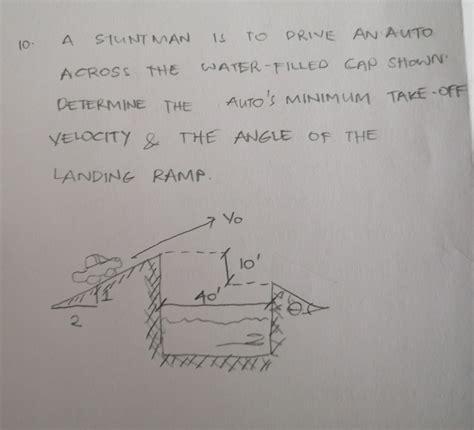 Solved This Is The Only Information I Have I Think This Chegg