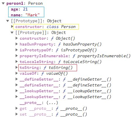 JavaScript Prototypal Inheritance Illustrated CodeProject