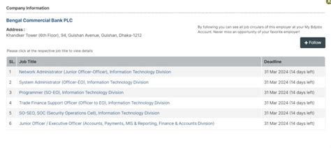 Career Position Experience Experience Experience Experience Md