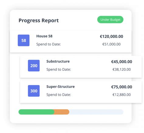 Cost Tracking Software For Procurement Try Livecosts