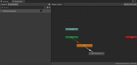 Animating Sprites In Unity Objective How To Add An Animator By Zach Palfrey Sep 2021