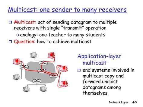 Ppt Chapter 4 Roadmap Powerpoint Presentation Free Download Id3497684