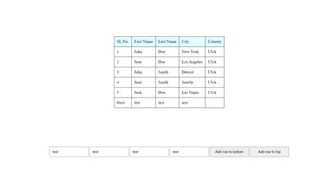 Javascript How To Insert A New Row At Top And Bottom In HTML Table Stack Overflow
