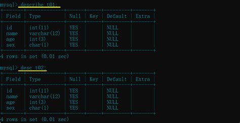 mysql怎么给sex设置默认值 mysql表的详细操作 csdn博客