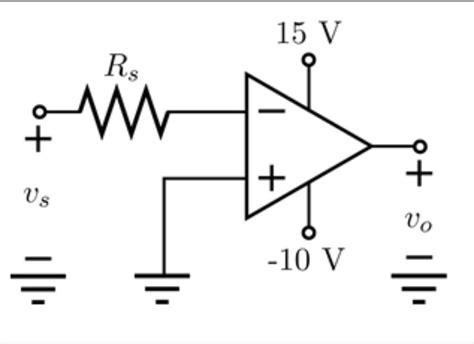 what is the open loop gain of an ideal operational amplifier wiring work