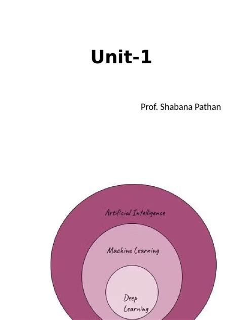 Unit 1 Dl Pdf