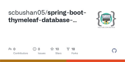Spring Boot Thymeleaf Database Applicationsrcmainresourcestemplates