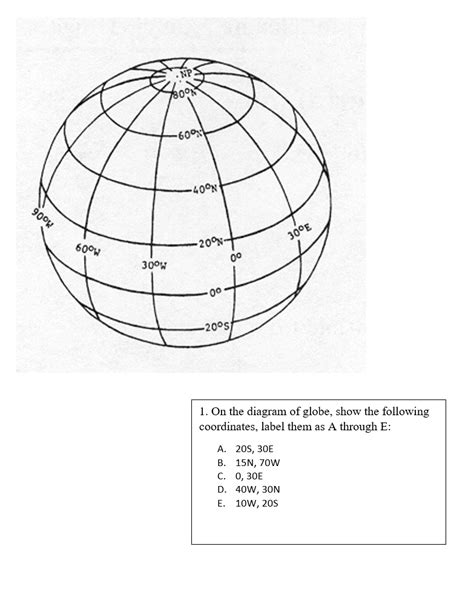 Solved 1 On The Diagram Of Globe Show The Following