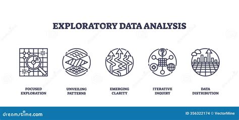 Exploratory Data Analysis Icon Color Illustration 338930452