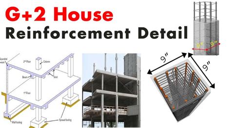 g 2 house reinforcement detail