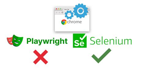 My Article Playwright Vs Selenium Webdriver Syntax Comparison By Example Was Featured In